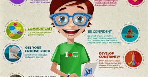 How To Become A Graphic Designer OnlineDesignTeacher