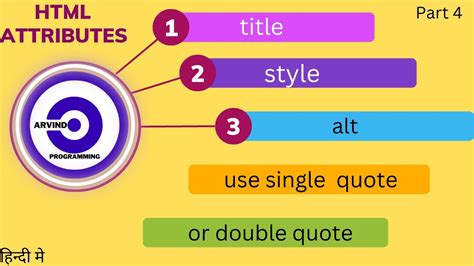 What Are Html Attributes Part 4 Html For Beginners In Hindi Youtube