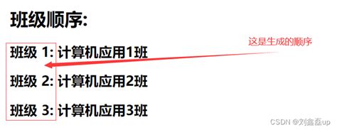 初学前端css教案（理论 代码 效果图） csdn博客