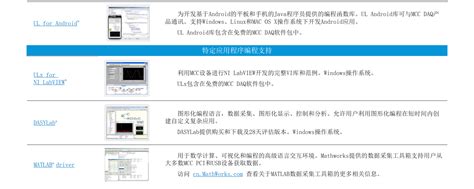 Mcc Usb 1608g高速多功能采集卡 澄科电子，您值得信赖的 测试测量专家