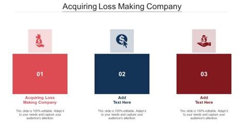 Loss Making Powerpoint Presentation And Slides Slideteam