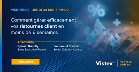 Le Monde Informatique Sur Linkedin Gestionristournes Solutioncloud