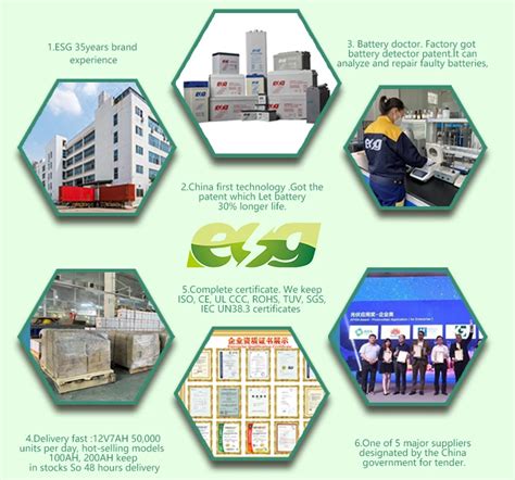 Esg 1000w Outdoor Portable Small Led System 1000w Kit Generator Mini