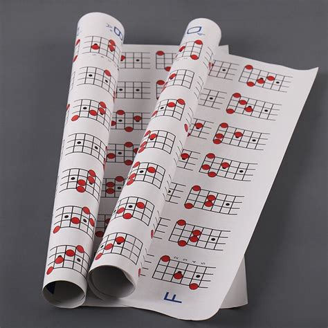 Mandolin Fretboard And Chord Chart Instructional Poster Fingering Chart