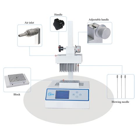 96 Needles Nitrogen Sample Concentrator Zx Laboratory Equipment Suppliers