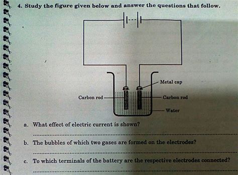 Study The Figure Given Below And Answer The Questions That Follow A