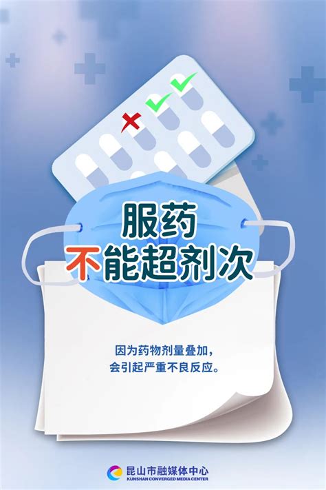 昆山人，盲目囤药不可取，合理用药是关键！澎湃号·政务澎湃新闻 The Paper