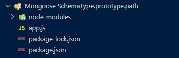 Mongoose SchemaType Prototype Path Property GeeksforGeeks