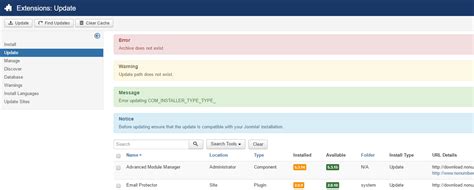 Joomla Cannot Installupdate Any Extensions Permissions Stack