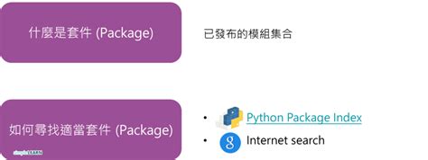 Python For Beginners 17｜模組 Module及套件package Simplelearn