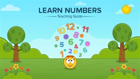 Numbers And Counting Fun2do Labs