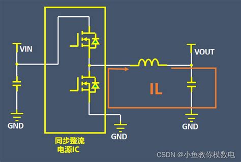 同步整流与异步整流在dcdc电路中的效率对比 Csdn博客