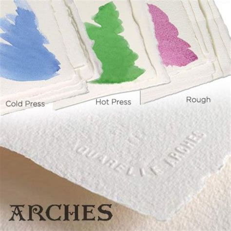 Arches Natural White Watercolor Paper Arches Watercolor Paper