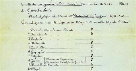 Albert Einsteins Matriculation Certificate That He Received At The Age