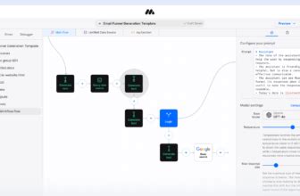 Get Started With Elevenlabs Ai Programmers