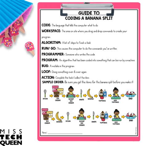 Teach Coding With These Unplugged Coding Activities Miss Tech Queen