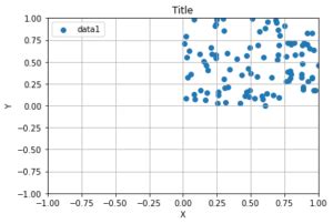 Matplotlib