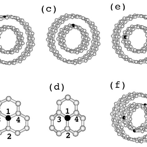optimized structure representation for the 8 0 13 0 dwcnts with a b