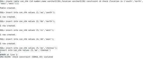 Sql Constraints