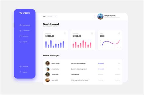 Wazirx Dashboard Behance