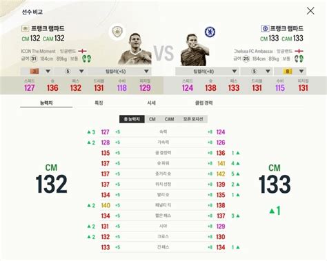 Fc 온라인 인벤 램파드 전문가 계십니까 Fc 온라인 인벤 자유게시판