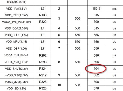 TPS Power On Sequence Issue Power Management Forum Power Management TI E E Support