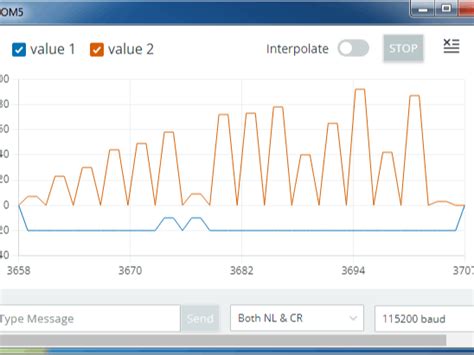 Visualize Sorting Algorithms With Arduino And Plotter