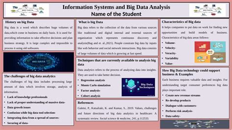 Big Data Analysis Characteristics Techniques Challenges And