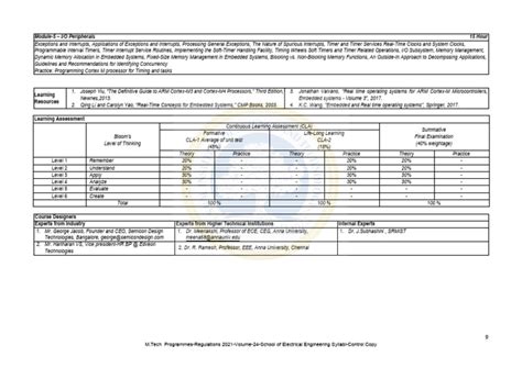 Embedded System Technology Syllabus 2021 Cropped 4 Pdf Embedded