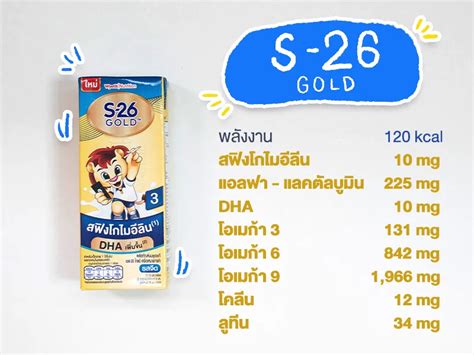 นม กล่อง สำหรับ เด็ก 1 ขวบ ขึ้น ไป ประโยชน์ที่ควรรู้