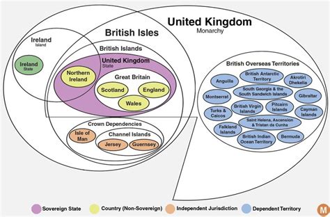 The Commonwealth Of Nations Explained In 1 Chart Huffpost