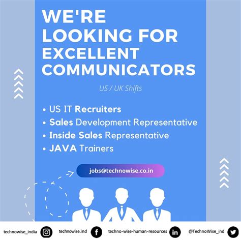 Techno Wise Recruitment Solutions On Linkedin Usitrecruitment