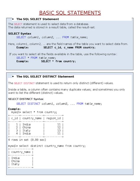 Basic Sql Statements Basic Sql Statements The Sql Select Statement The Select Statement Is
