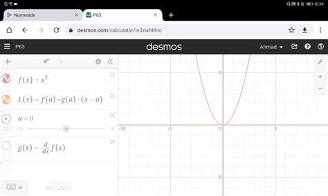⏩solved use a graphing utility to graph each function and its… numerade