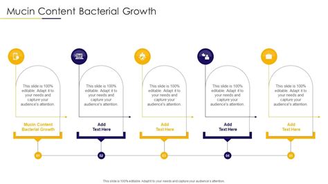 Mucin Content Bacterial Growth In Ppt Powerpoint Presentation Slide