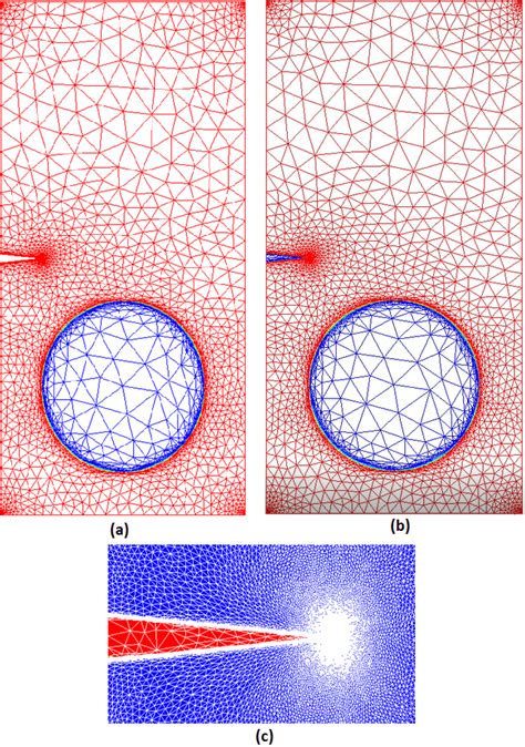 Anisotropic Meshing Adaptation Based On An A Posteriori Error