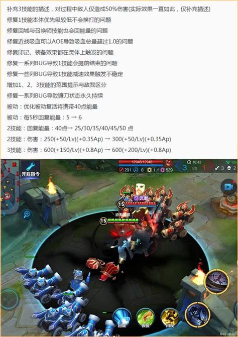 王者榮耀810更新：5英雄調整，韓信史詩級加強，10萬玩家將回歸 每日頭條