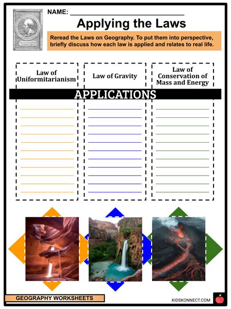 What Is Geography Worksheet