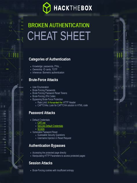 Broken Authentication Module Cheat Sheet Pdf Computers