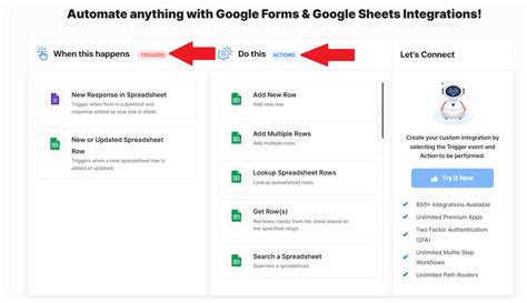 Pabbly Connect Review 2023 Is It Safe And Better Than Others