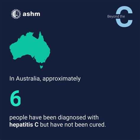 Ashm On Linkedin Beyondthec