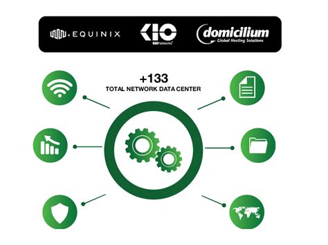 Integra Luminet Smart Business