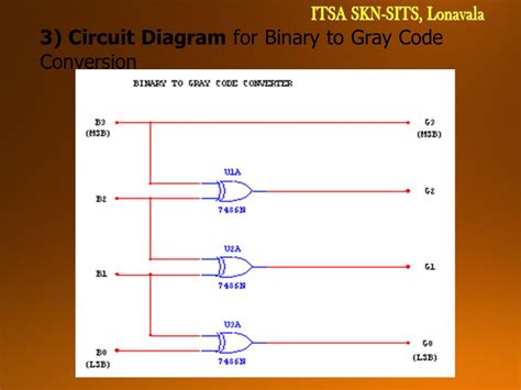 Combinational Logic Design Ppt Video Online Download