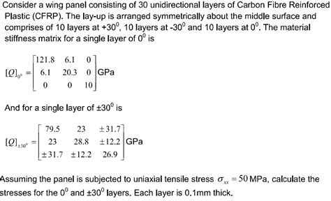 Solved Consider A Wing Panel Consisting Of 30 Unidirectional