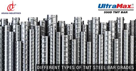 Types Of Tmt Steel Bar Grades And Their Applications Aic