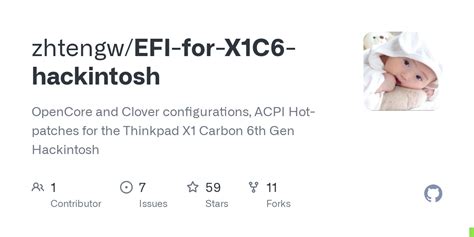 GitHub Zhtengw EFI For X C Hackintosh OpenCore And Clover Configurations ACPI Hot Patches