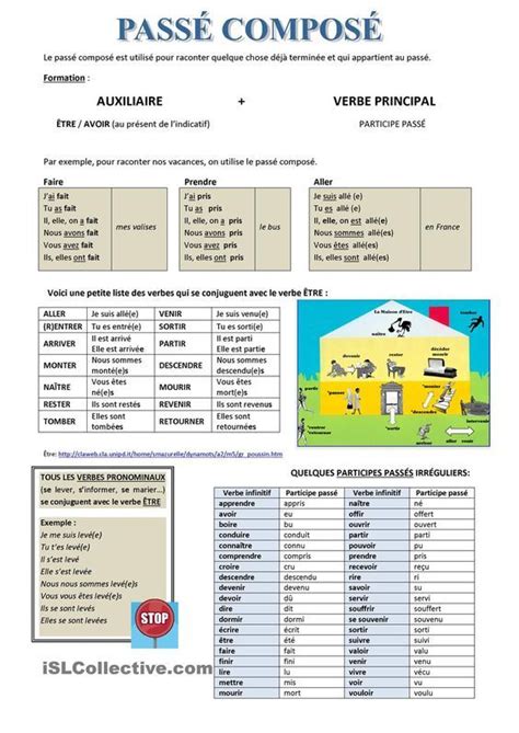 138 Mejores Imágenes De Fle Conjugaison Passé Composé En Pinterest