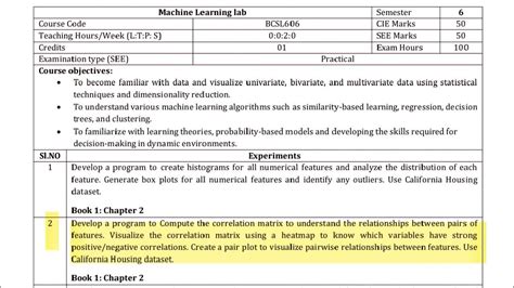 Vtu Cse 22 Scheme Machine Learning Lab Program 2 Execution Youtube