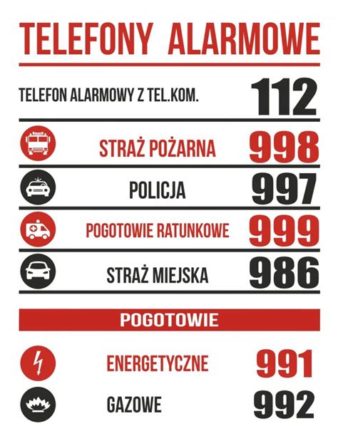 Elektroniczne Biuro Obsługi Klienta e BOK Spółdzielnia Mieszkaniowa Cuprum w Polkowicach