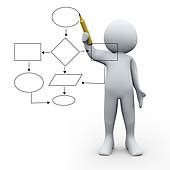 Process Flow Diagram Clipart Clip Art Library